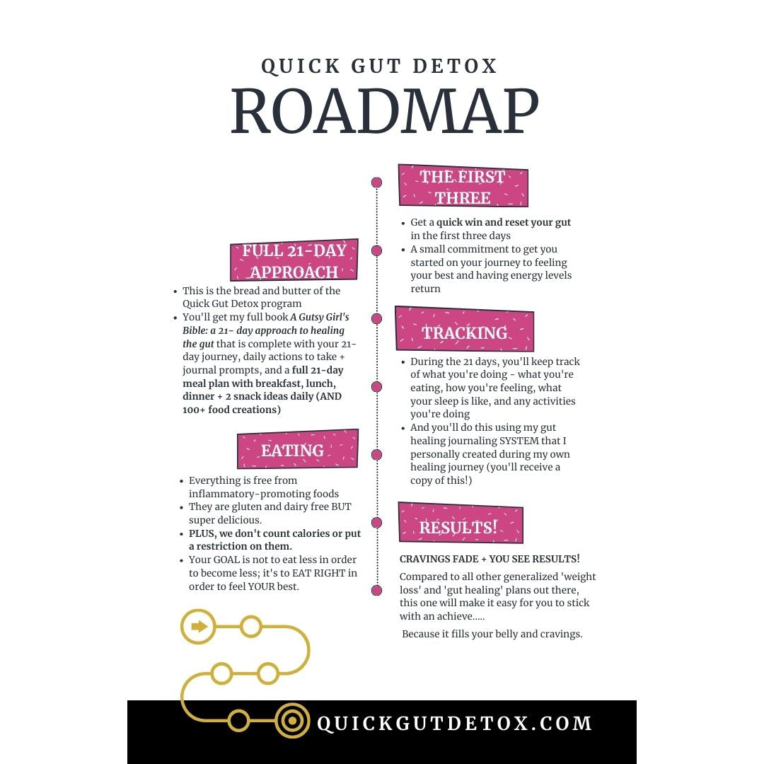 21-Day Quick Gut Detox – A Gutsy Girl Life